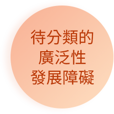 自閉症譜系障礙 (ASD)